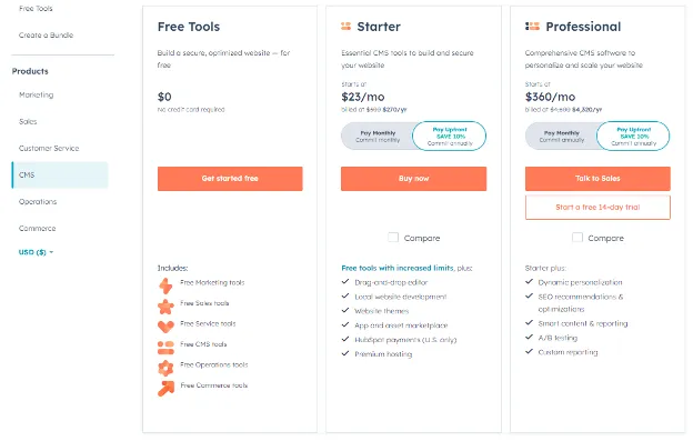 HubSpot Review A Comprehensive Guide